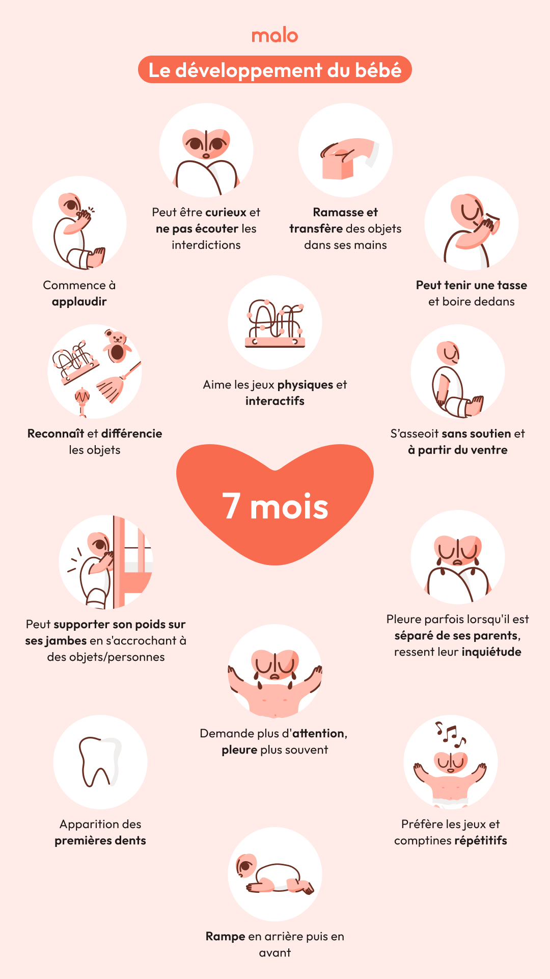Bébé 7 mois : développement, éveil, santé et sommeil